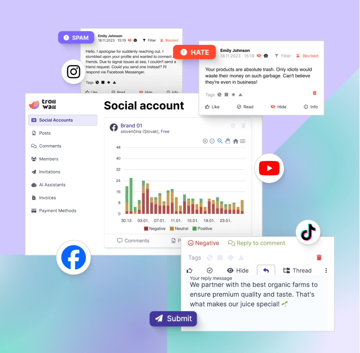 6th Finger | TrollWall.ai